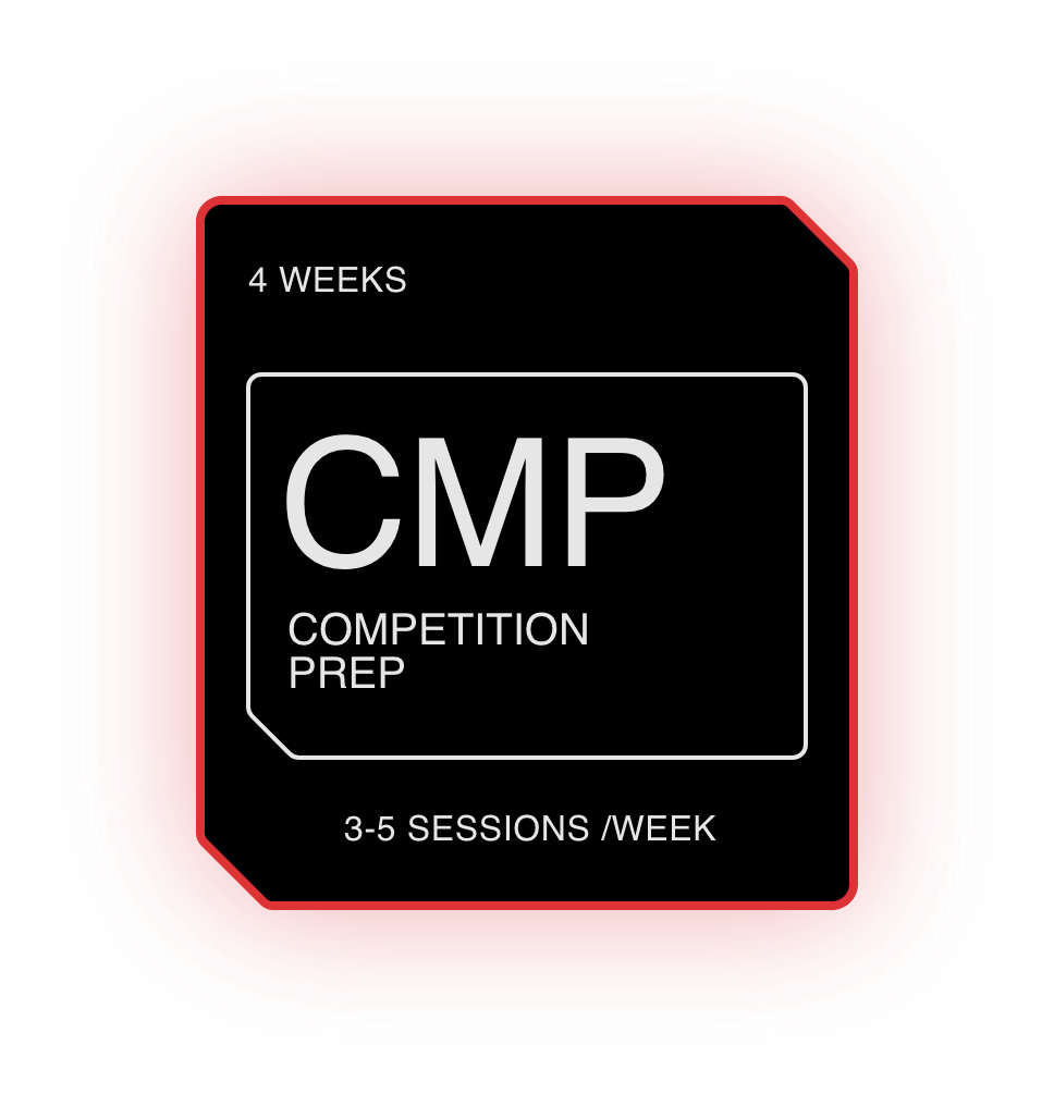 Competition Prep – Weightlifting 101